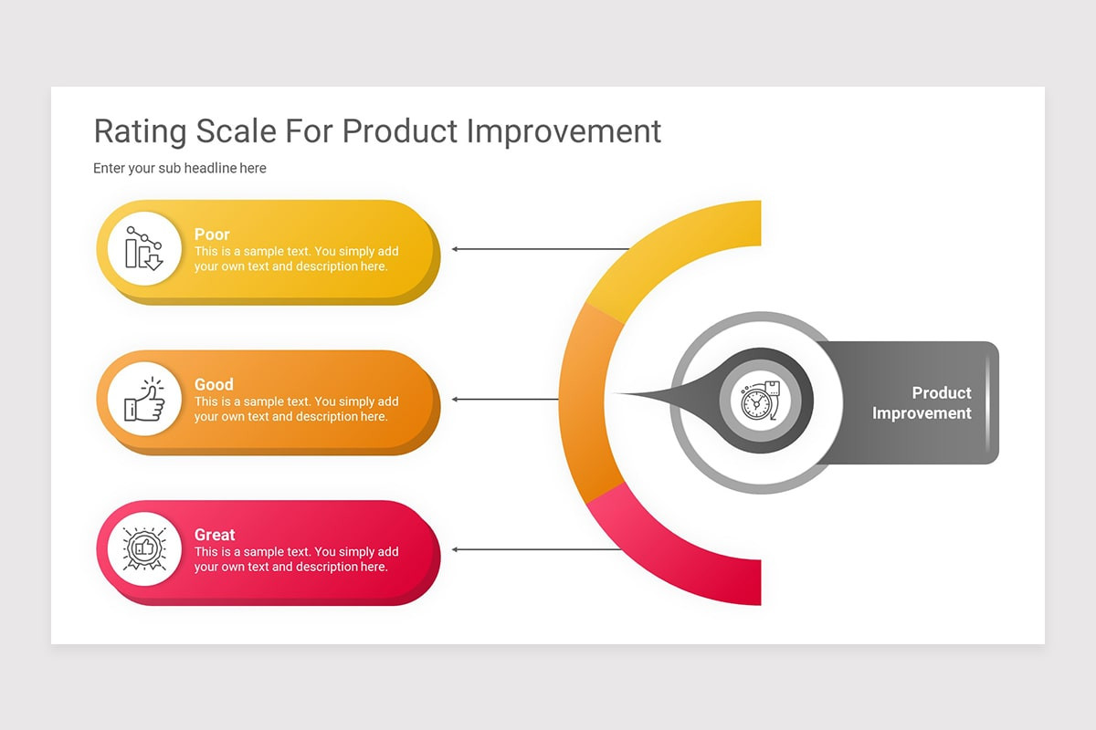Product Improvement PowerPoint Presentation Template | Nulivo Market