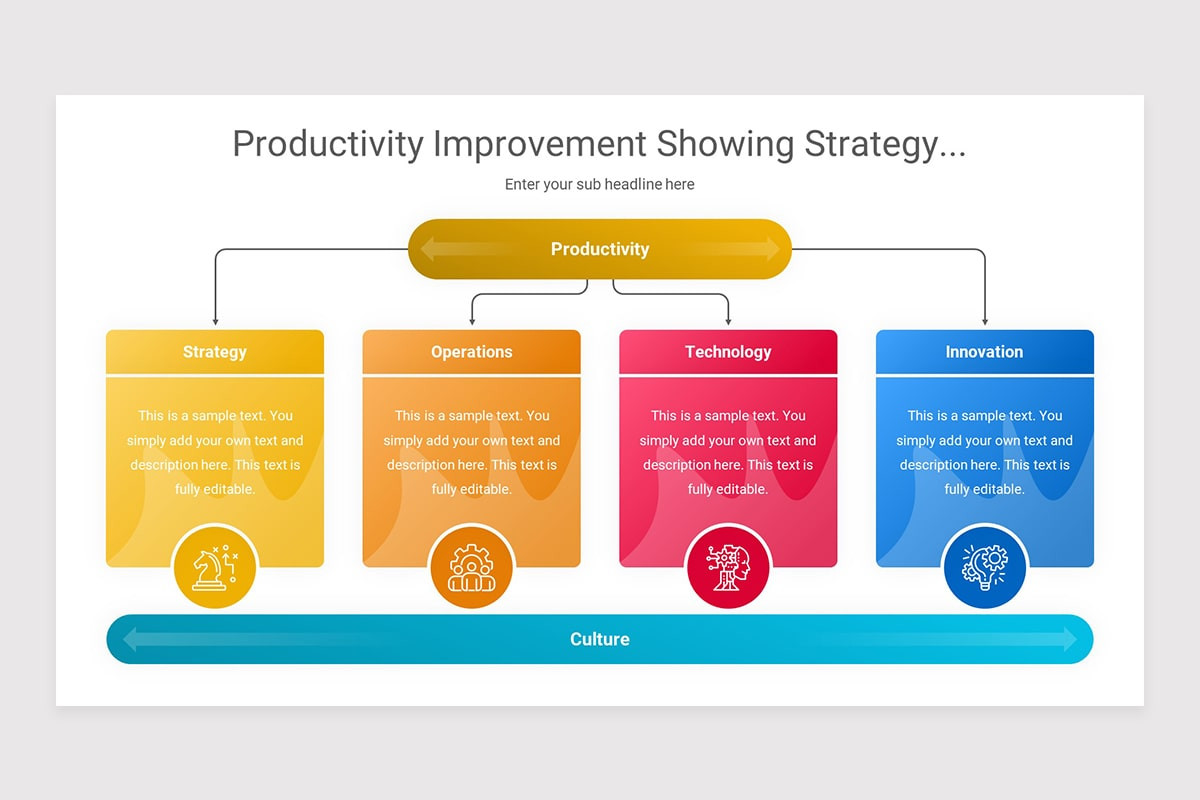 Product Improvement PowerPoint Presentation Template | Nulivo Market