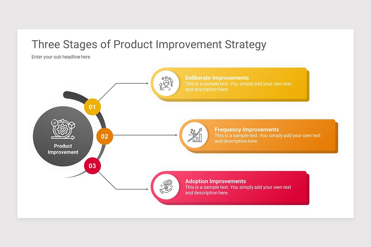 Product Improvement Keynote Presentation Template | Nulivo Market