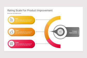 Product Improvement Keynote Presentation Template | Nulivo Market