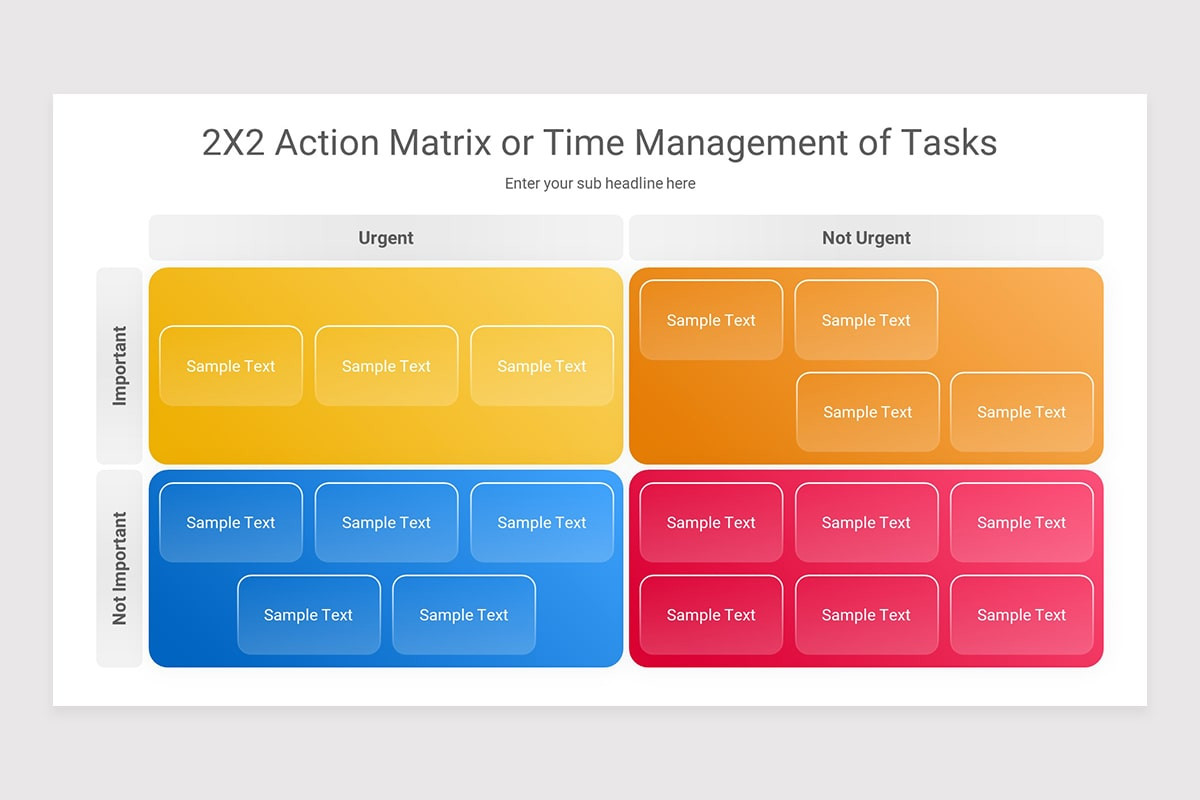 Action Priority Matrix Google Slides Presentation Template | Nulivo Market