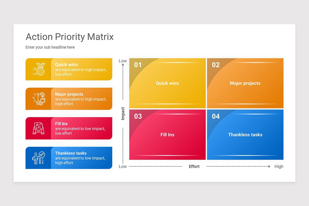 Action Priority Matrix Keynote Presentation Template Nulivo Market