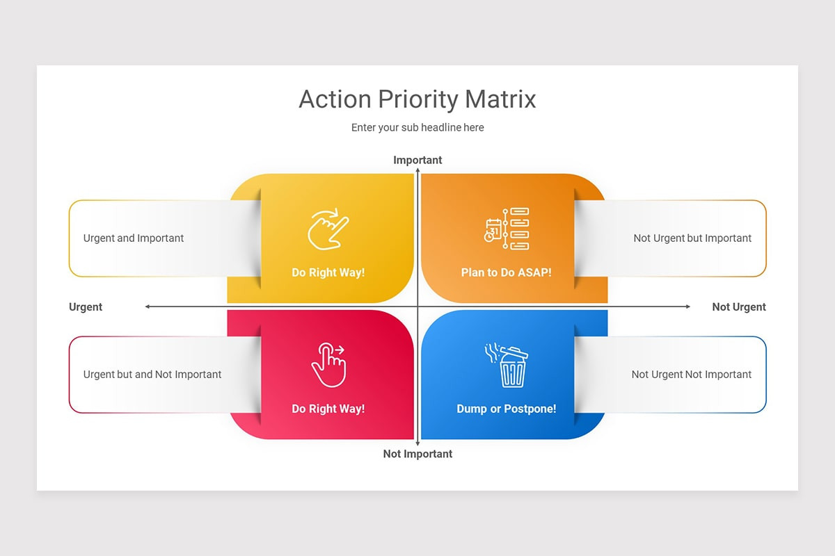 Action Priority Matrix Keynote Presentation Template Nulivo Market