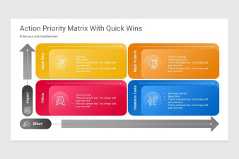 Action Priority Matrix Keynote Presentation Template | Nulivo Market