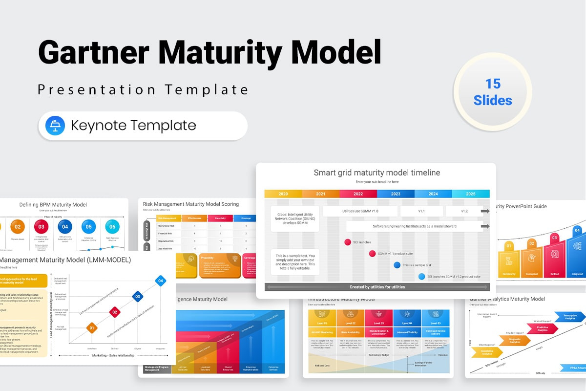 Gartner Maturity Model Keynote Presentation Template | Nulivo Market