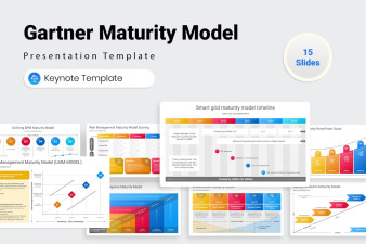 Gartner Maturity Model Keynote Presentation Template | Nulivo Market