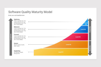 Gartner Maturity Model Keynote Presentation Template | Nulivo Market