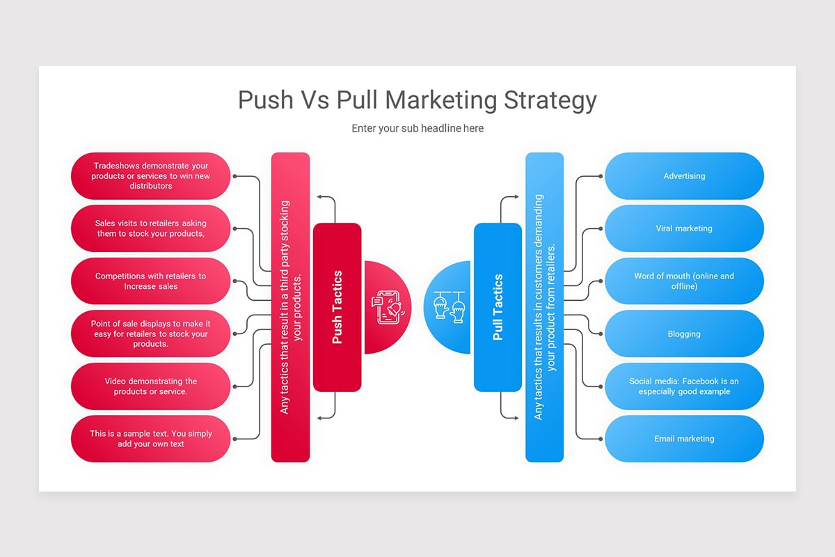 Push Vs Pull Marketing Keynote Presentation Template | Nulivo Market