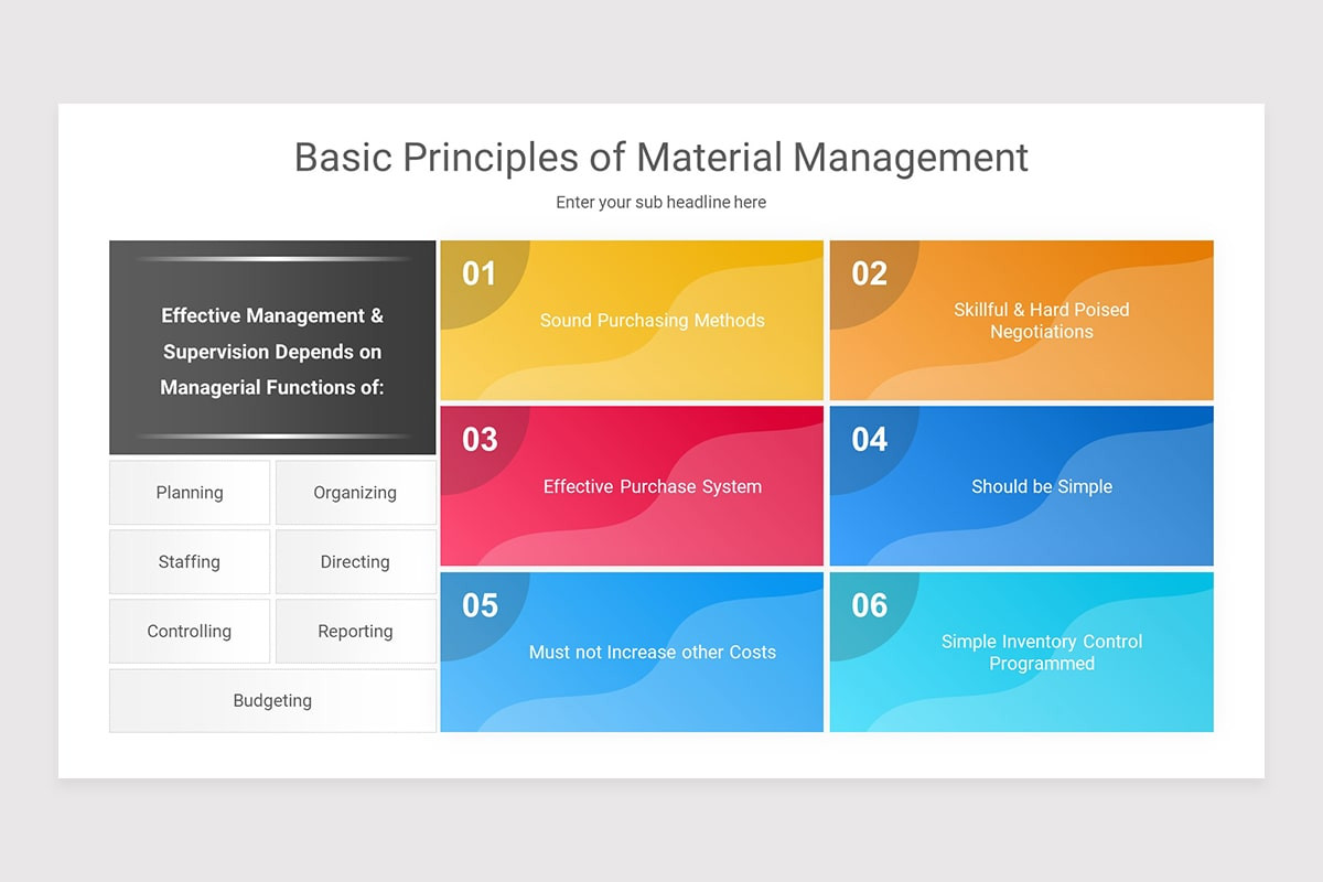 Materials Management PowerPoint Presentation Template | Nulivo Market