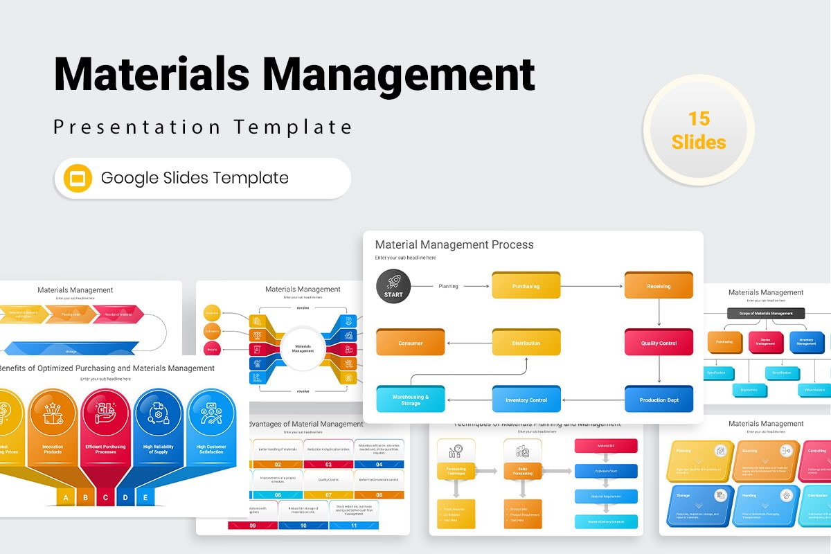 Materials Management Google Slides Presentation Template | Nulivo Market
