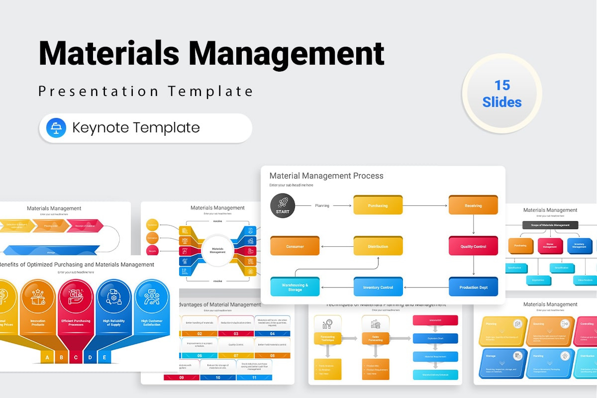 Materials Management Keynote Presentation Template | Nulivo Market