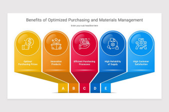 Materials Management Keynote Presentation Template | Nulivo Market