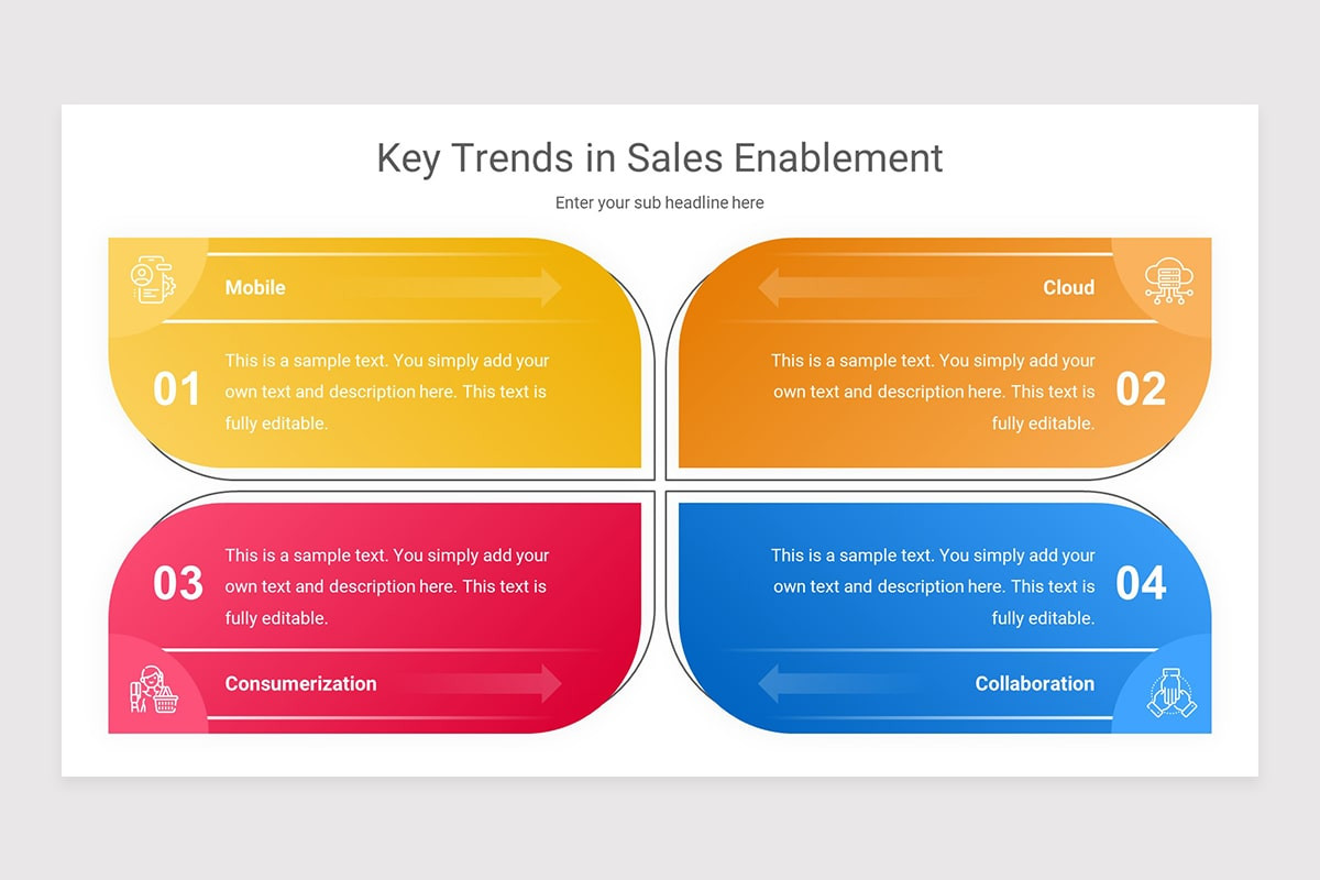 Sales Enablement PowerPoint Presentation Template | Nulivo Market