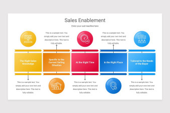 Sales Enablement PowerPoint Presentation Template | Nulivo Market