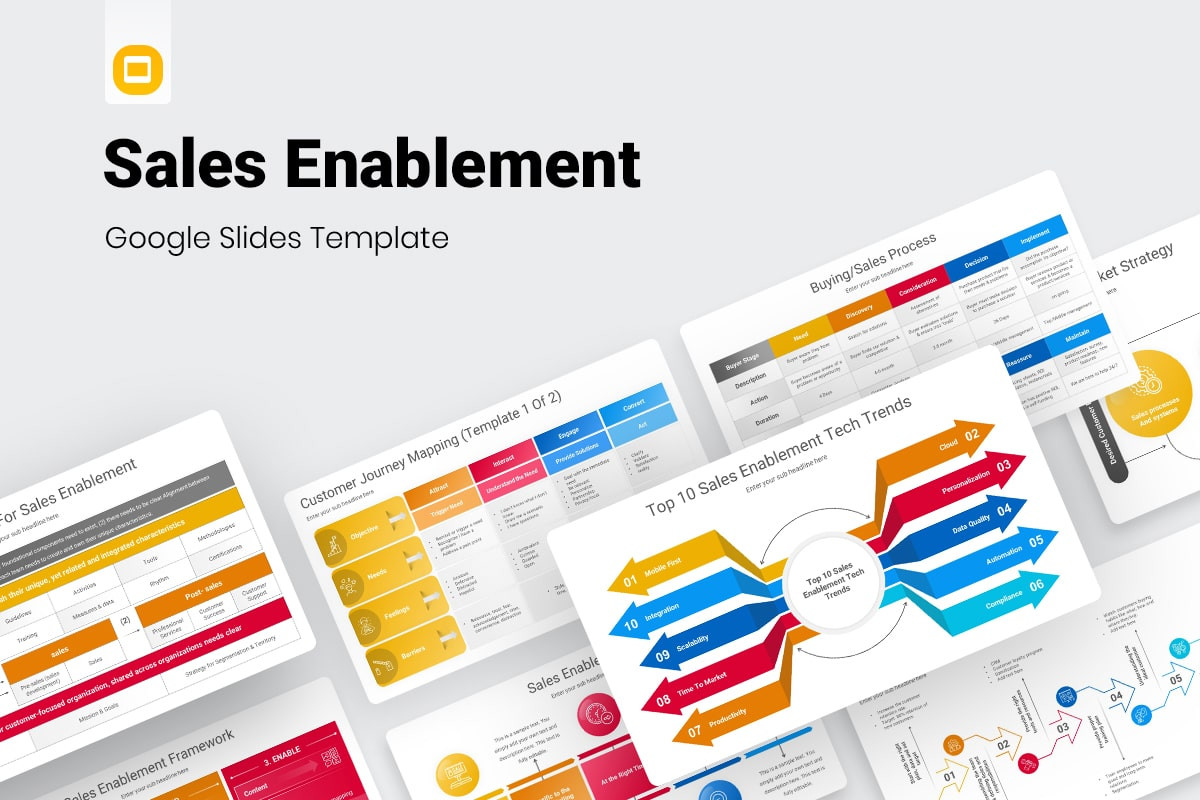 Sales Enablement Google Slides Presentation Template | Nulivo Market