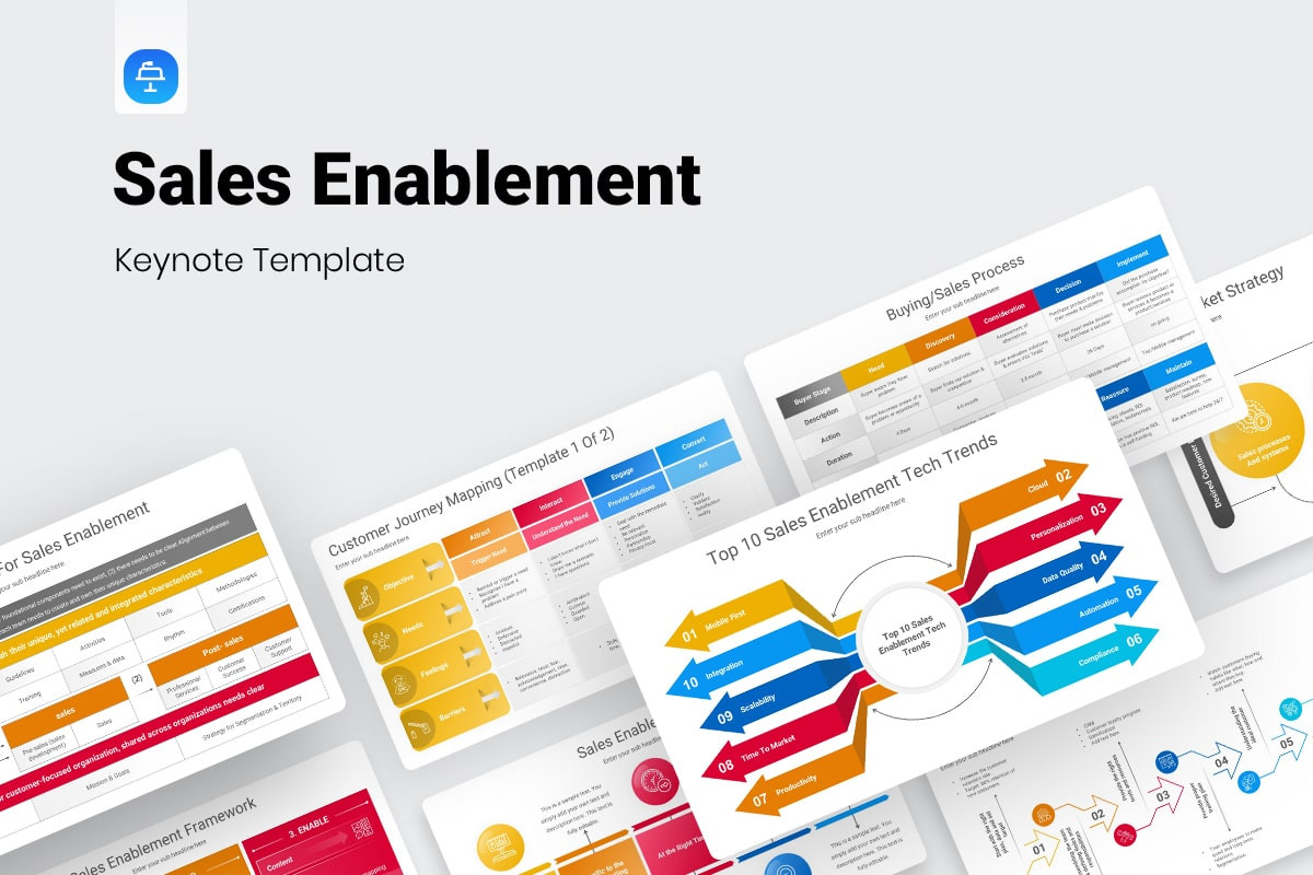 Sales Enablement Keynote Presentation Template | Nulivo Market