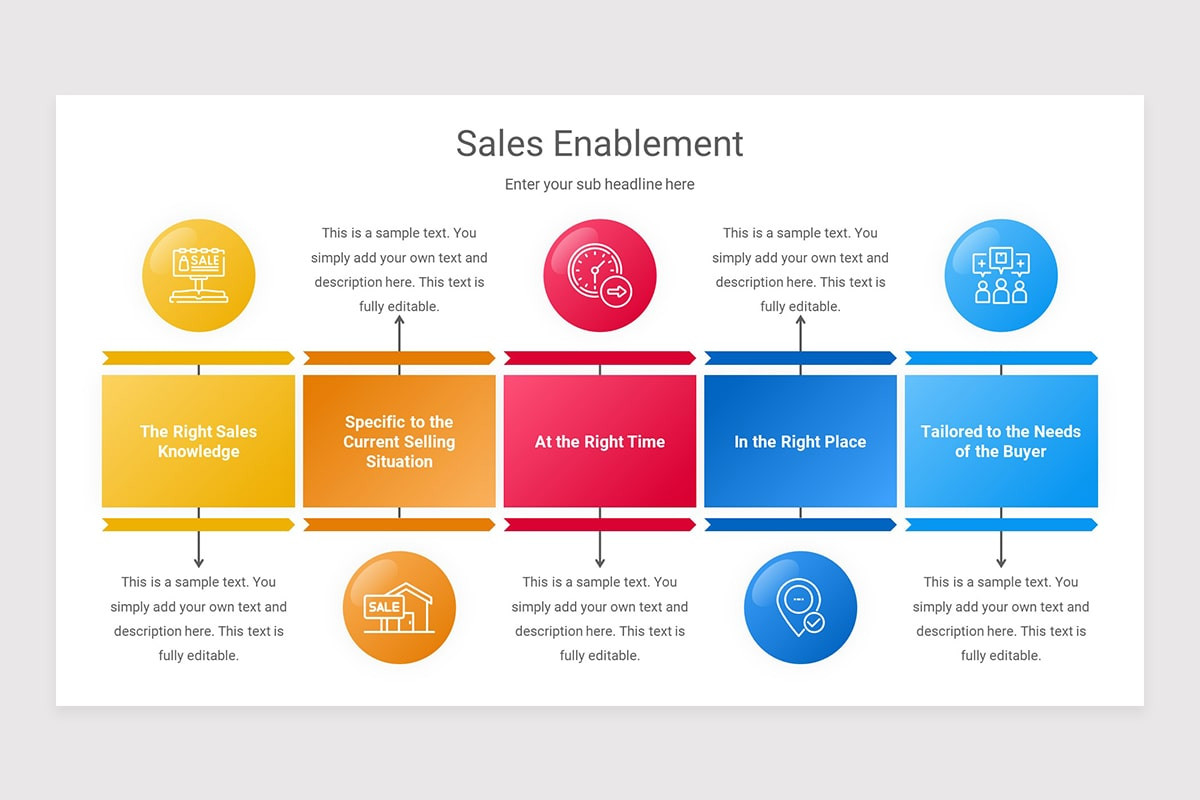 Sales Enablement Keynote Presentation Template | Nulivo Market