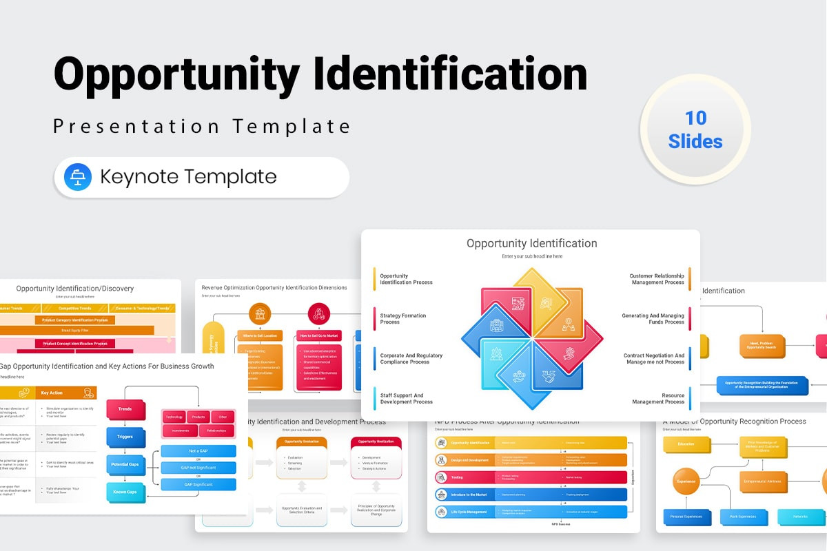 Opportunity Identification Keynote Presentation Template | Nulivo Market