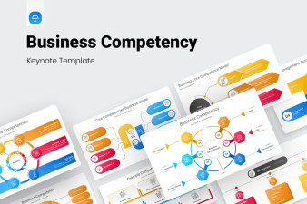 Business Competency Keynote Presentation Template | Nulivo Market