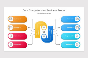 Business Competency Keynote Presentation Template | Nulivo Market
