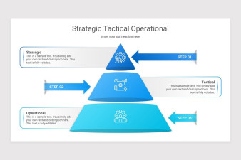 Strategic Tactical Operational PowerPoint Presentation Template ...