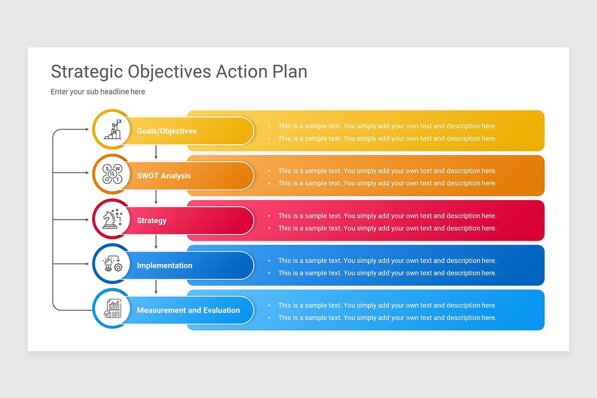Strategic Action Plan PowerPoint Presentation Template | Nulivo Market