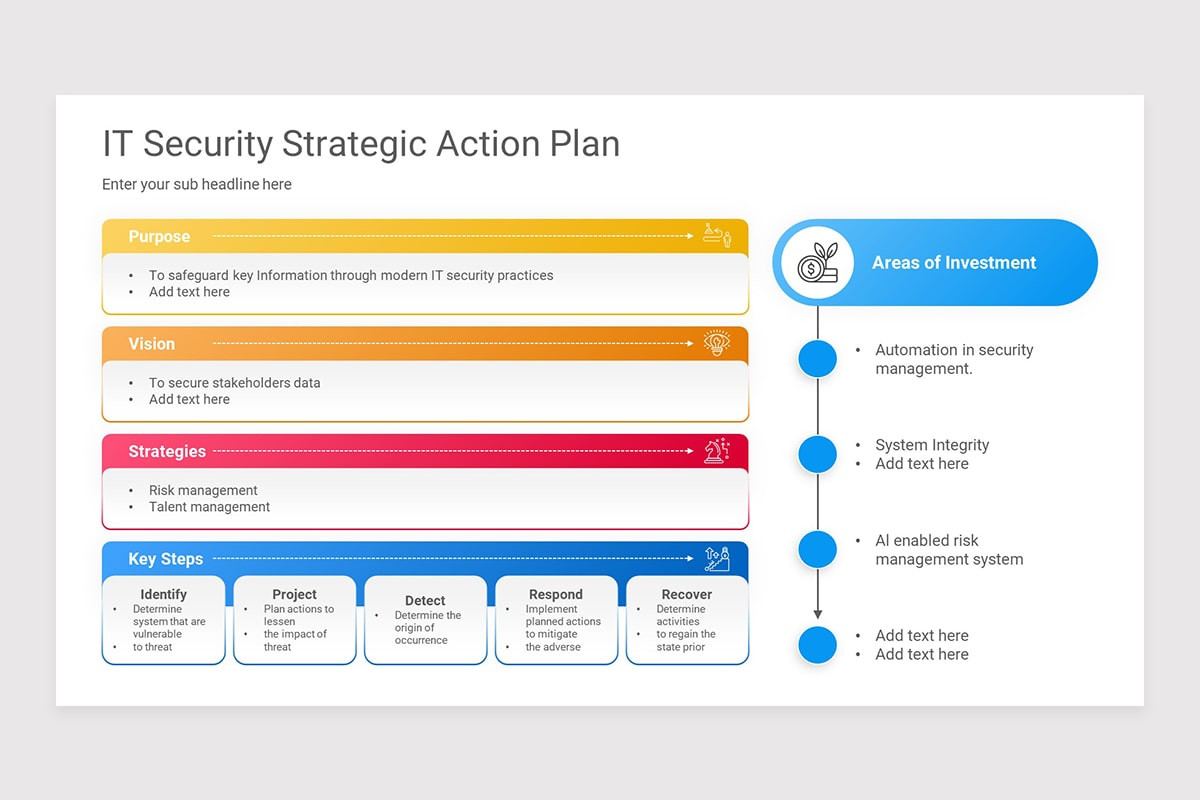 Strategic Action Plan PowerPoint Presentation Template | Nulivo Market