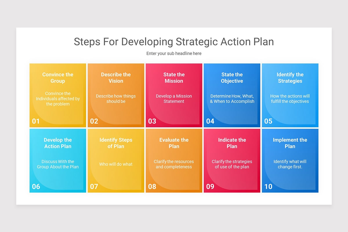 Strategic Action Plan PowerPoint Presentation Template | Nulivo Market