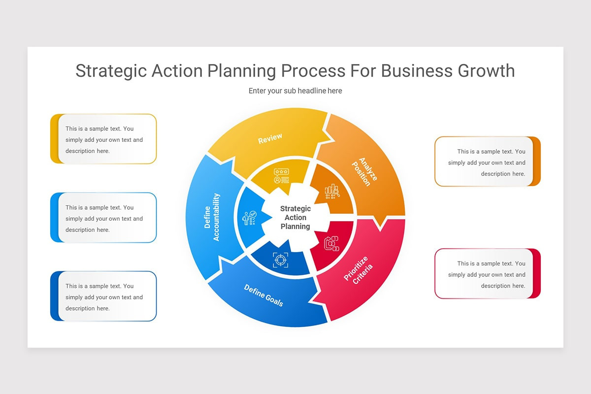 Strategic Action Plan PowerPoint Presentation Template | Nulivo Market