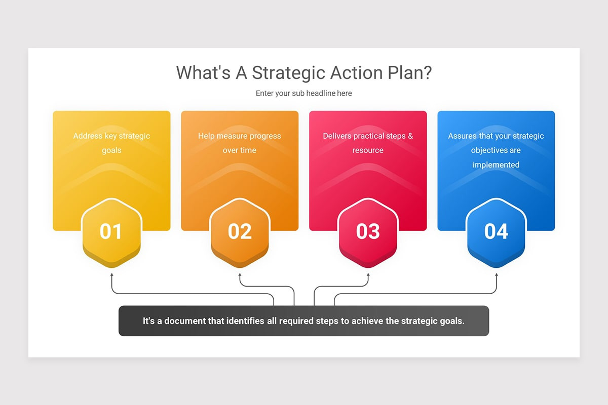 Strategic Action Plan Keynote Presentation Template | Nulivo Market