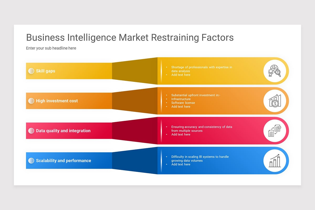 Business Intelligence Competency Center PowerPoint Presentation ...