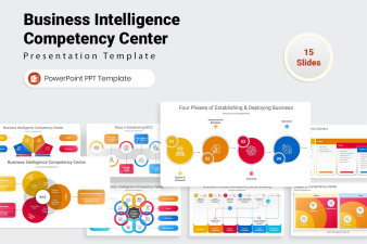 Business Intelligence Competency Center PowerPoint Presentation Template | Nulivo Market