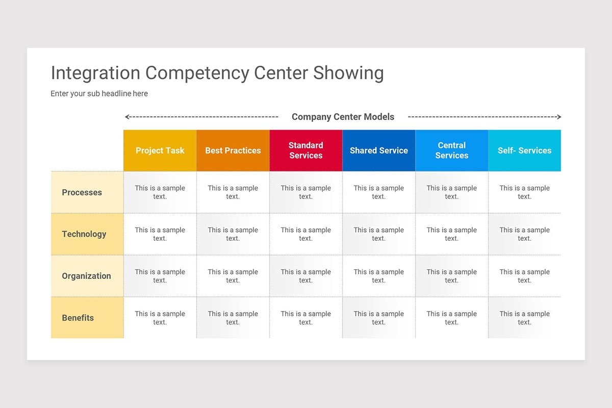 Business Intelligence Competency Center Keynote Presentation Template ...