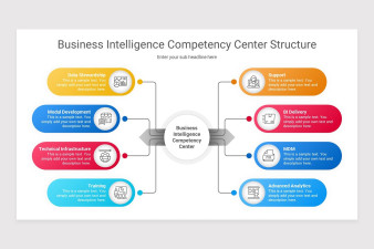 Business Intelligence Competency Center Keynote Presentation Template ...