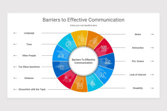 Barriers to Effective Communication PowerPoint Presentation Template ...