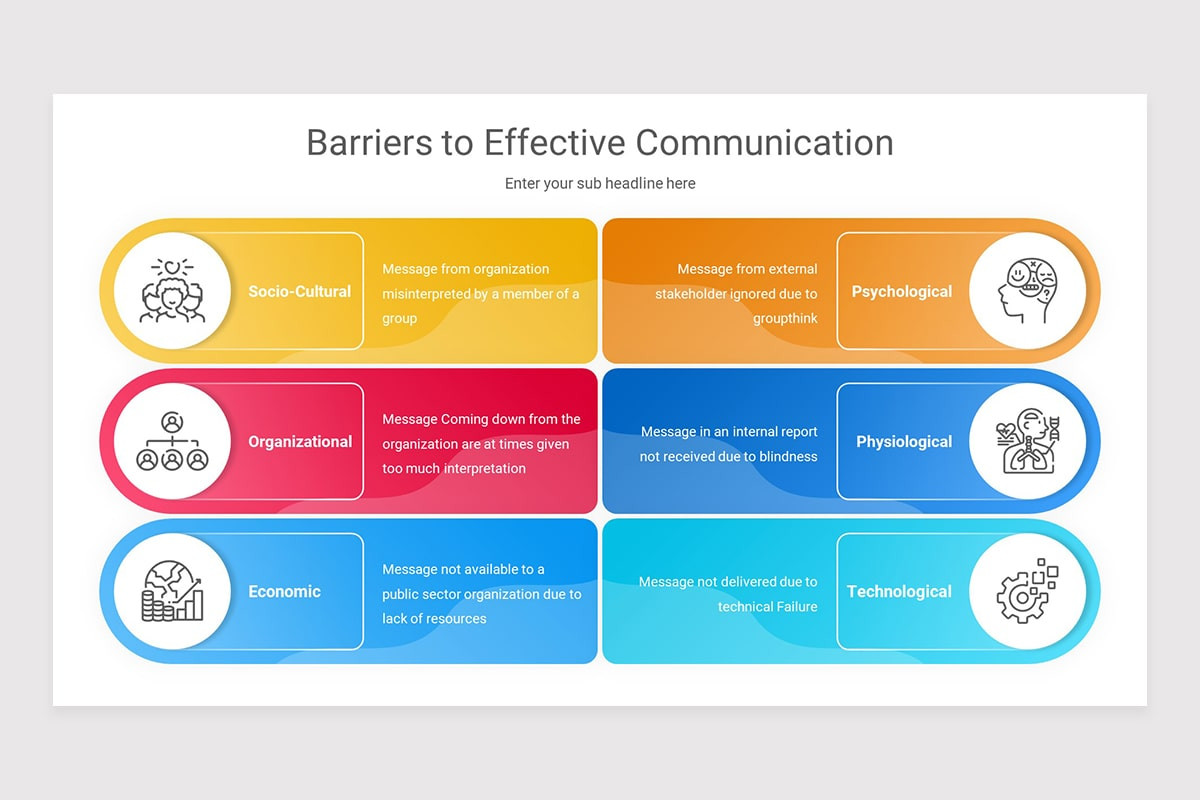 Barriers to Effective Communication Keynote Presentation Template ...