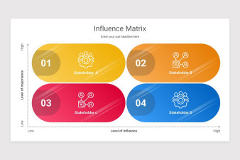 Influence Matrix PowerPoint Presentation Template | Nulivo Market