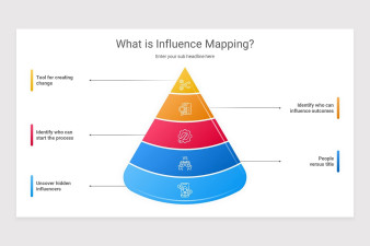 Influence Mapping PowerPoint Presentation Template | Nulivo Market
