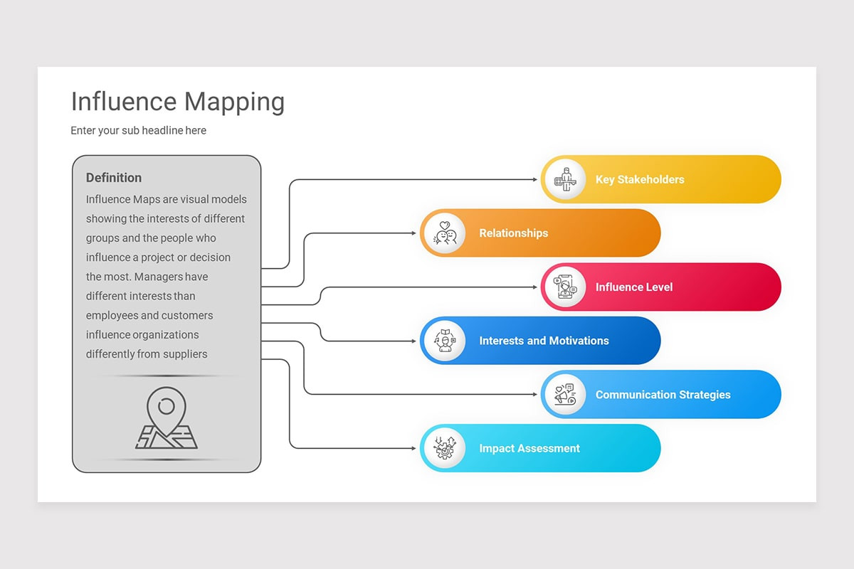 Influence Mapping Google Slides Presentation Template | Nulivo Market