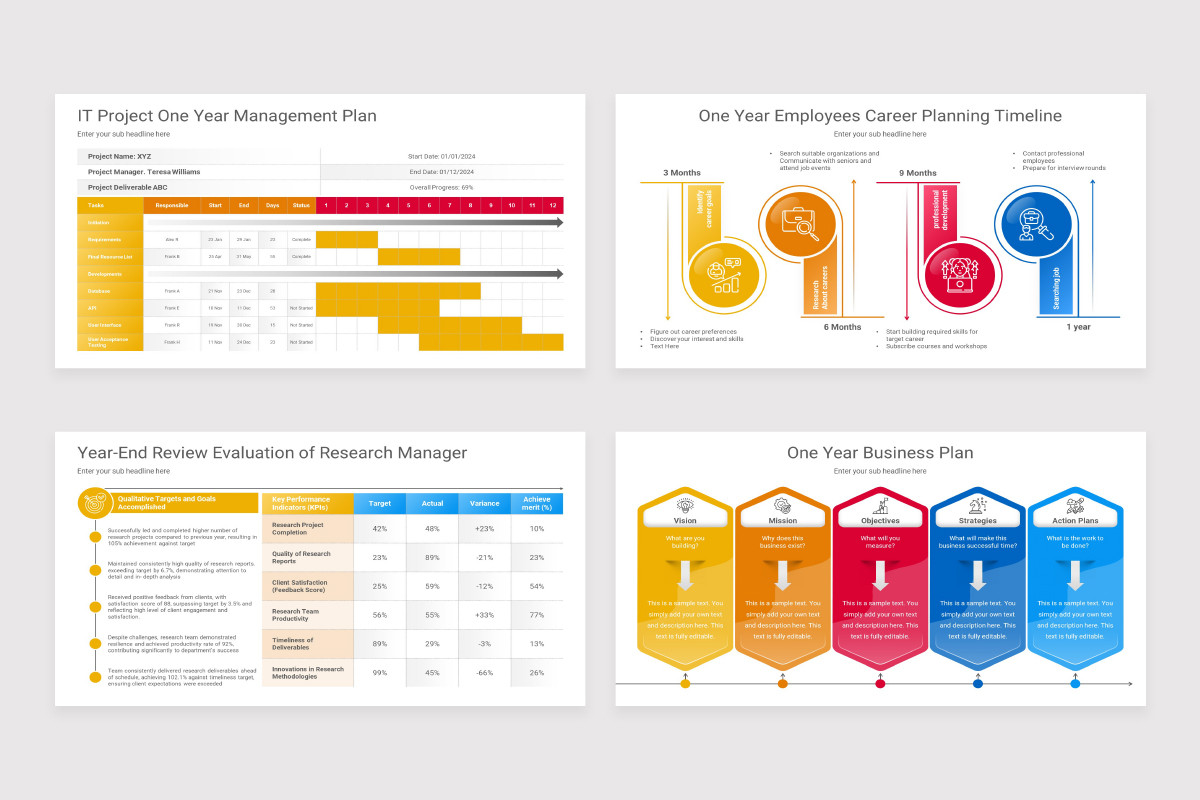 One Year Business Plan PowerPoint Presentation Template | Nulivo Market