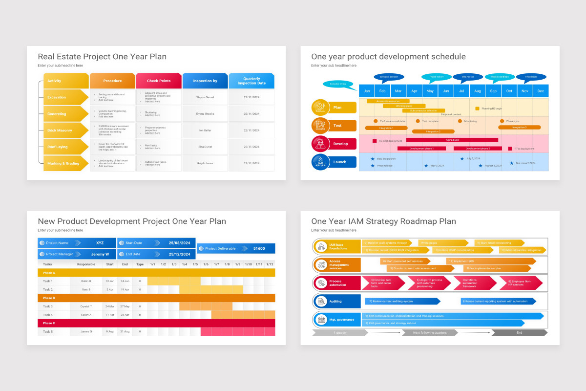 One Year Business Plan PowerPoint Presentation Template | Nulivo Market