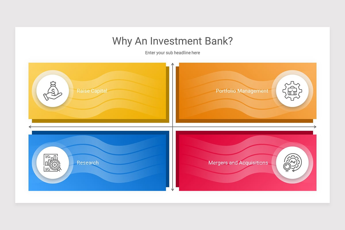 Investment Banking PowerPoint Presentation Template | Nulivo Market