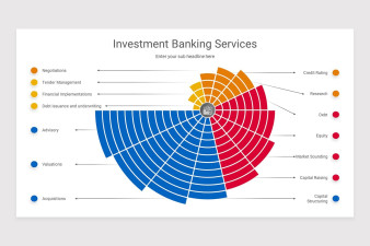 Investment Banking PowerPoint Presentation Template | Nulivo Market