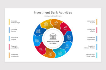 Investment Banking PowerPoint Presentation Template | Nulivo Market