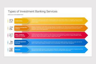 Investment Banking PowerPoint Presentation Template | Nulivo Market