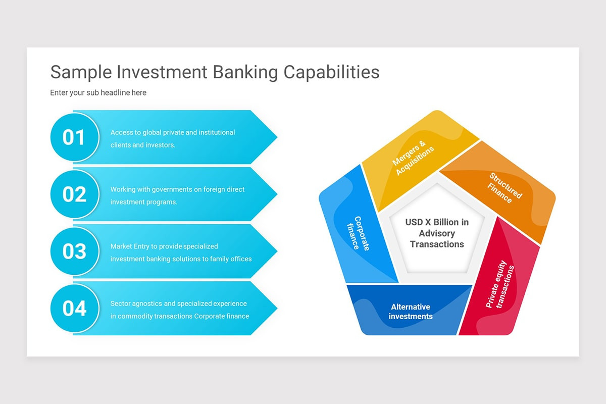 Investment Banking Keynote Presentation Template | Nulivo Market