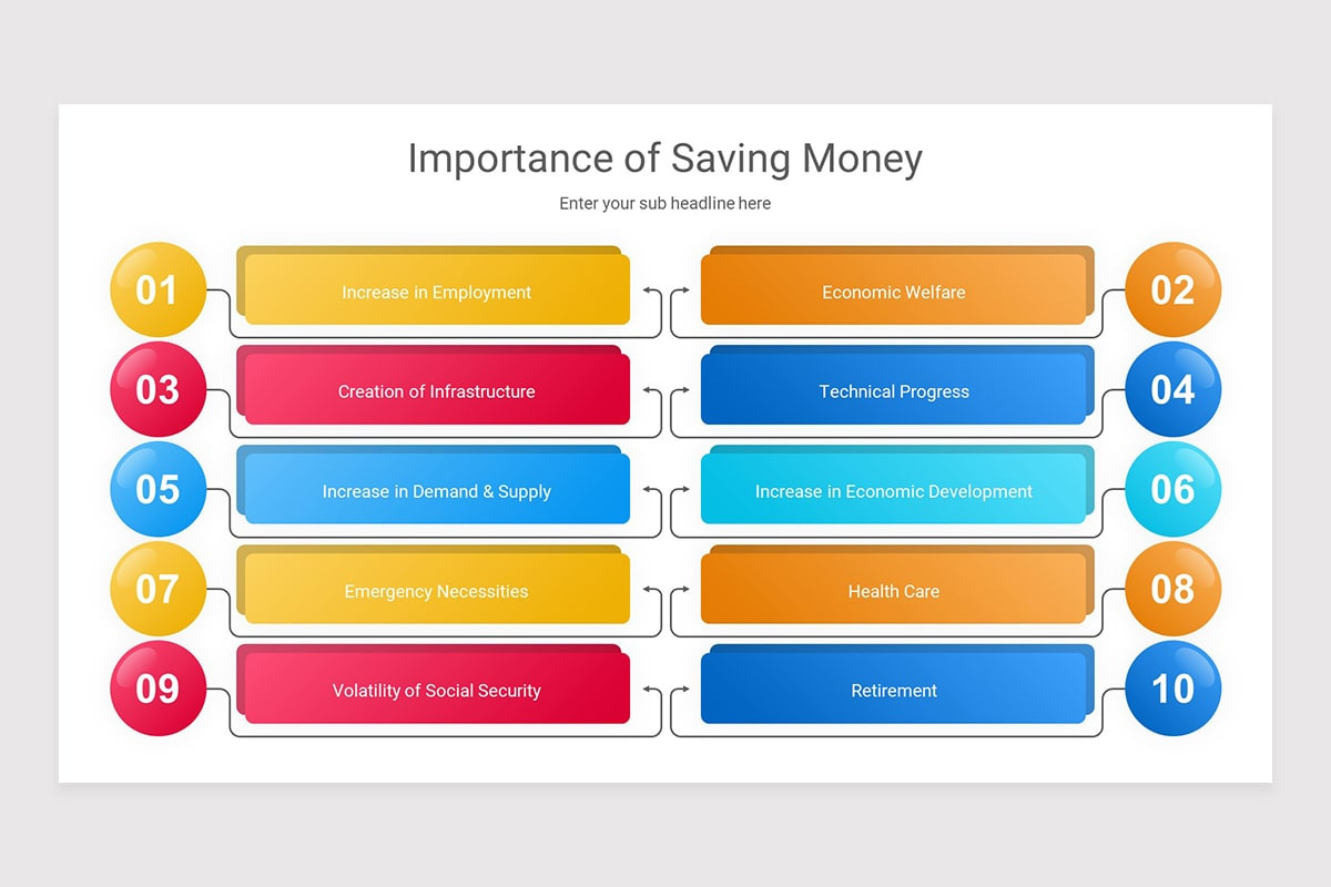 Investment & Savings PowerPoint Presentation Template | Nulivo Market