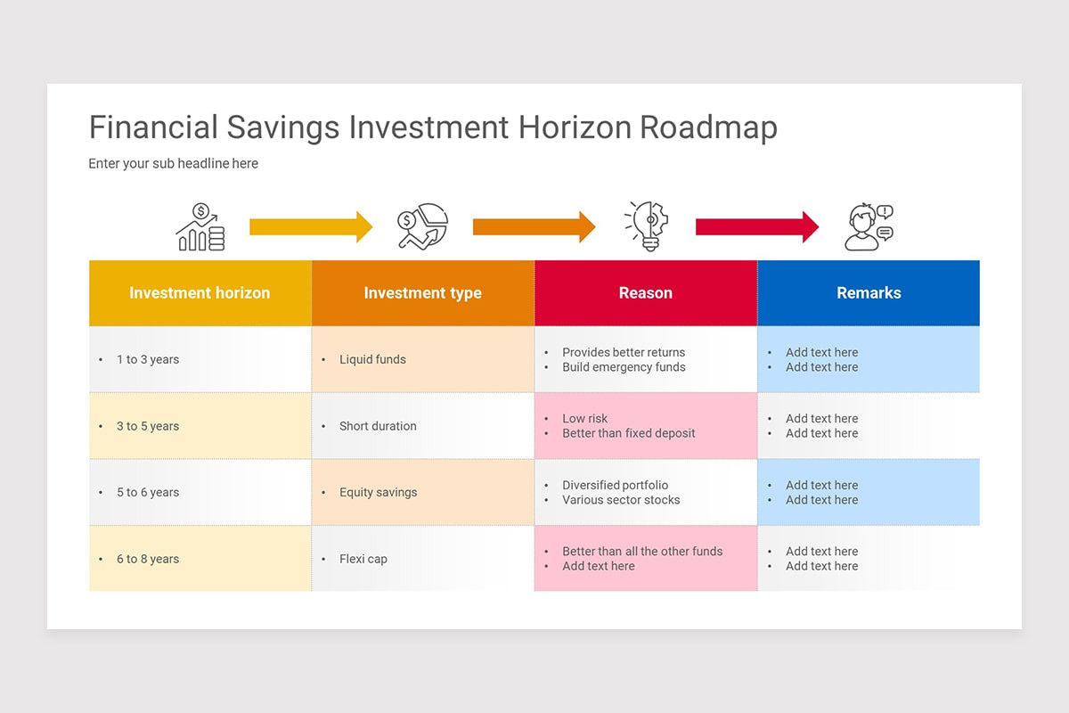 Investment & Savings Google Slides Presentation Template | Nulivo Market