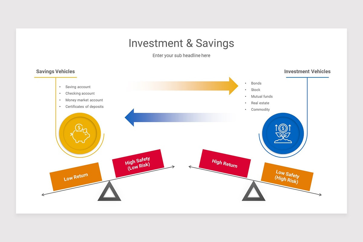 Investment & Savings Keynote Presentation Template | Nulivo Market