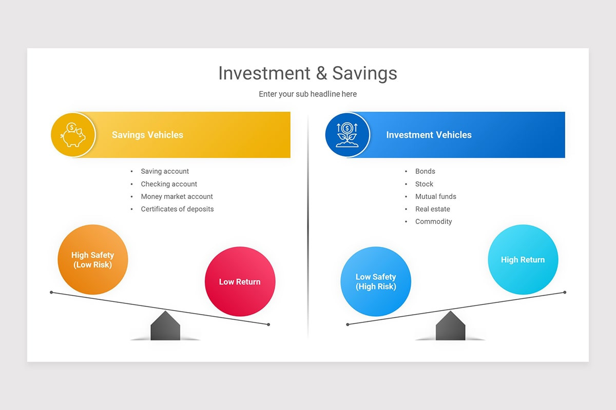 Investment & Savings Keynote Presentation Template | Nulivo Market